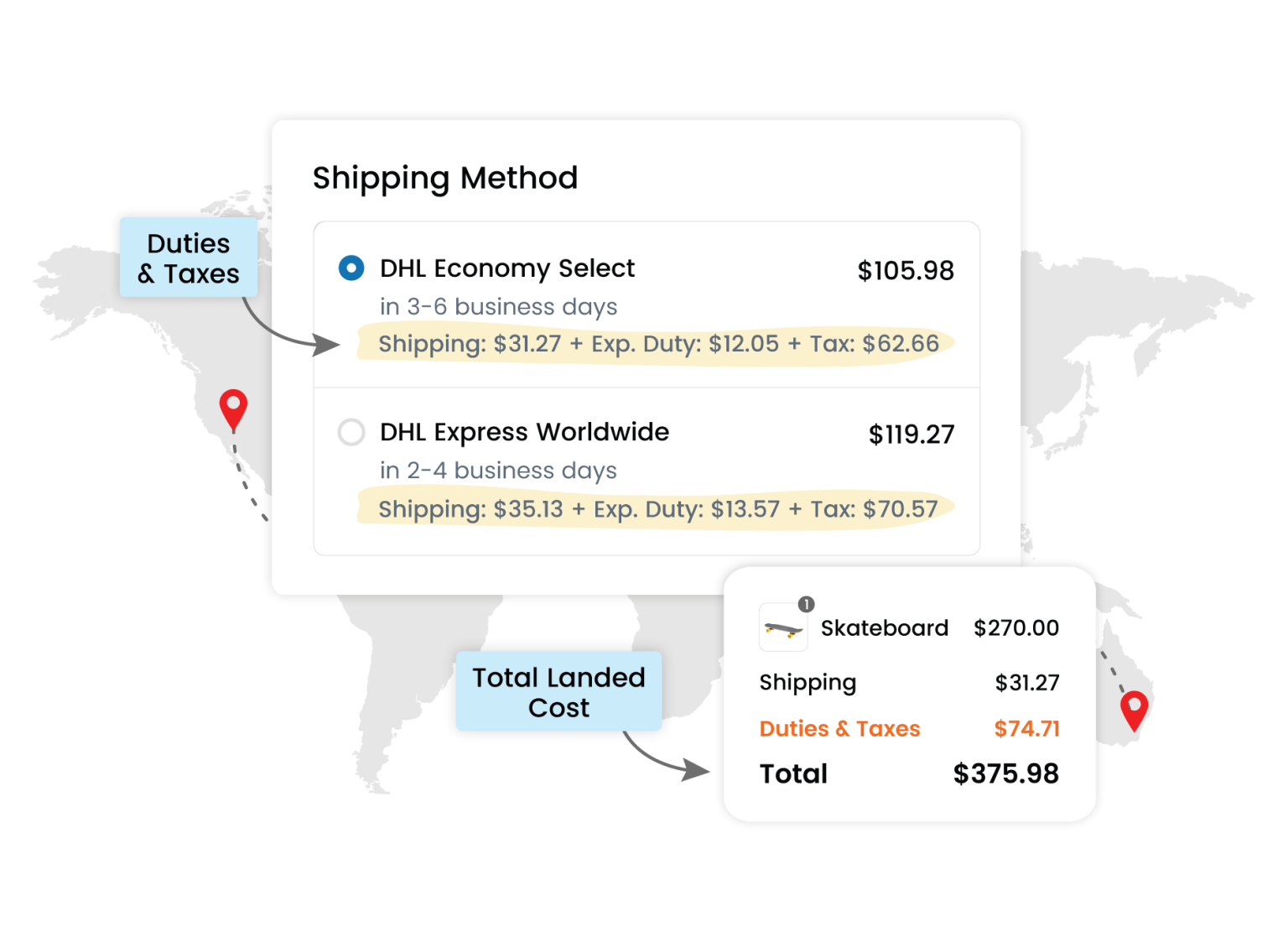 DHL Express - EdgeCTP